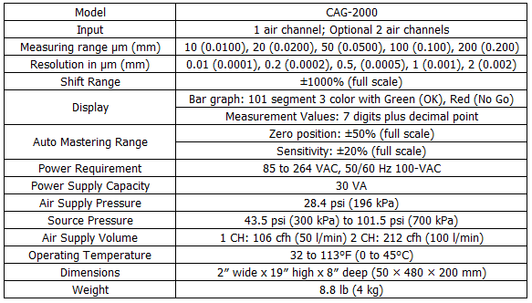 NIDEC - CAG 2000 | Air & Electric Micrometer, Measuring
